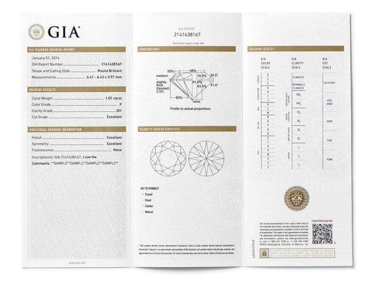 The GIA Report: How To Check Your Diamond's Value | Worthy