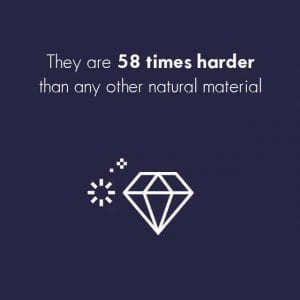 10 Fun Facts You Didn’t Know About Diamonds | Worthy.com