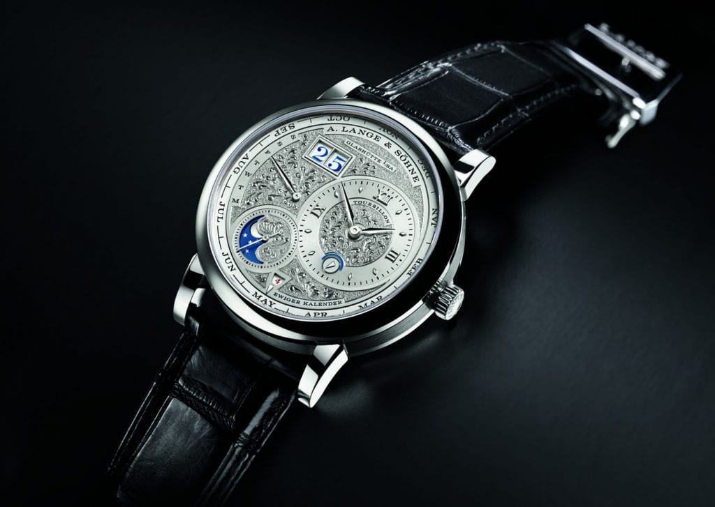 Watch Glossary: Understanding Watch Terminology | Worthy.com