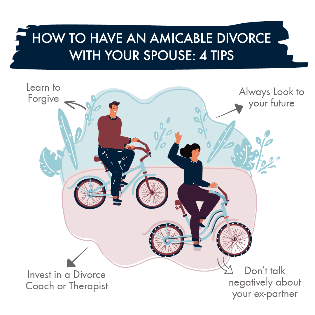 4 Tips For An Amicable Divorce | Worthy
