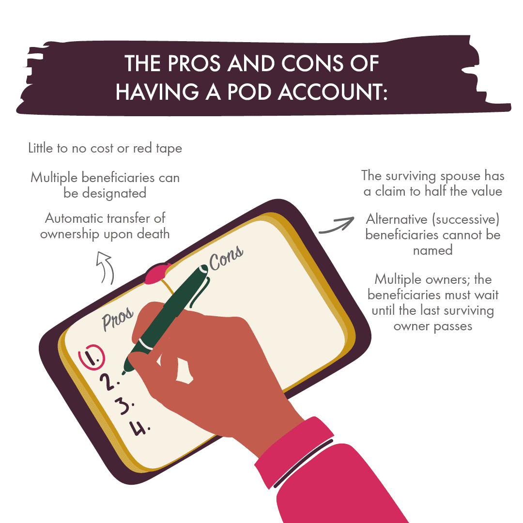 What is A POD Account | Worthy.com