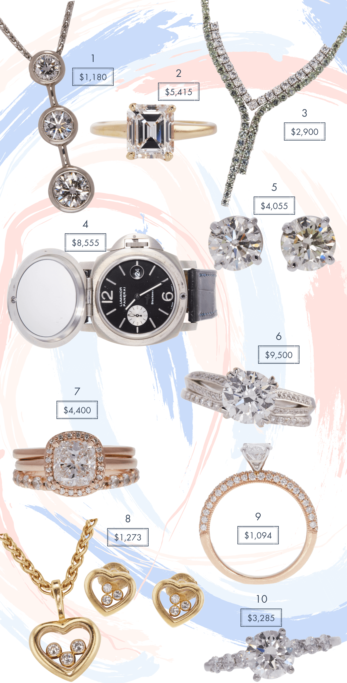 Worthy's Top 10 Auctions in May 2020 | Worthy