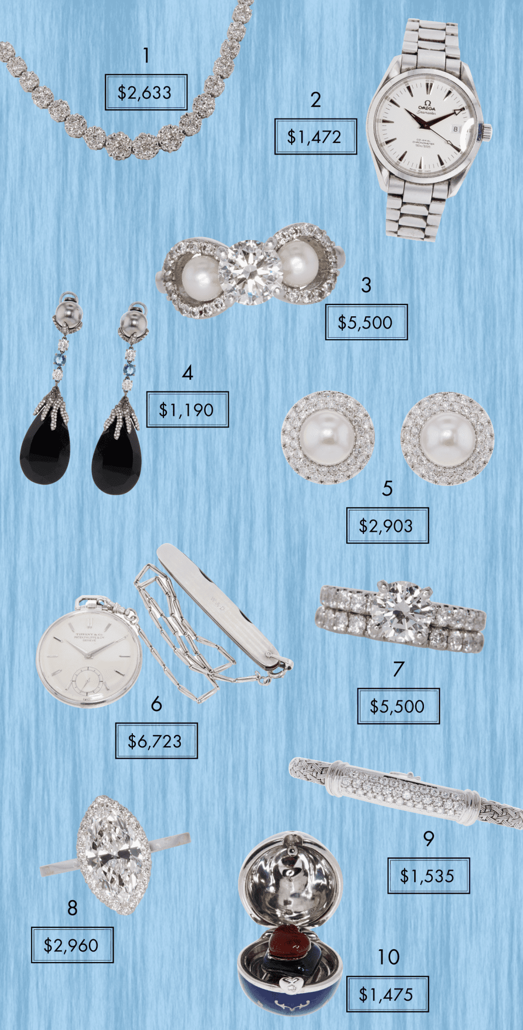 Top 10 Featured Auctions in September 2020 | Worthy