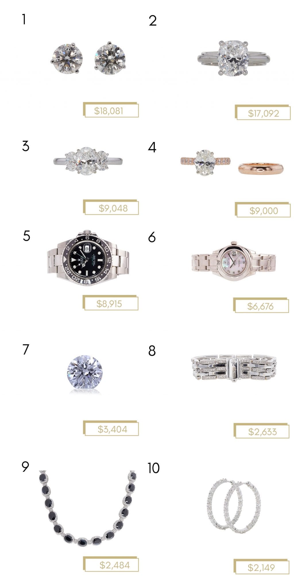 Top 10 Jewelry Auctions from November 2020 | Worthy